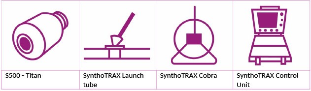 Metallic Camera Systems | Our Products | Synthotech