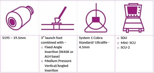 Metallic Camera Systems | Our Products | Synthotech