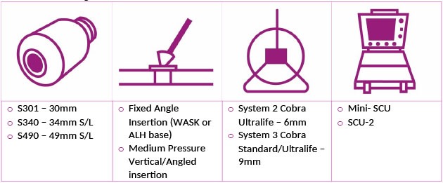 Metallic Camera Systems | Our Products | Synthotech