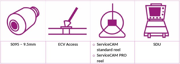 PE Camera Systems | Our Products | Synthotech