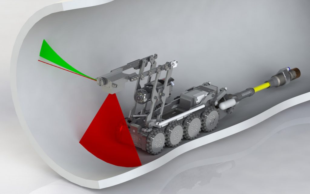 Innovation Project Becoming Business As Usual | Synthotech