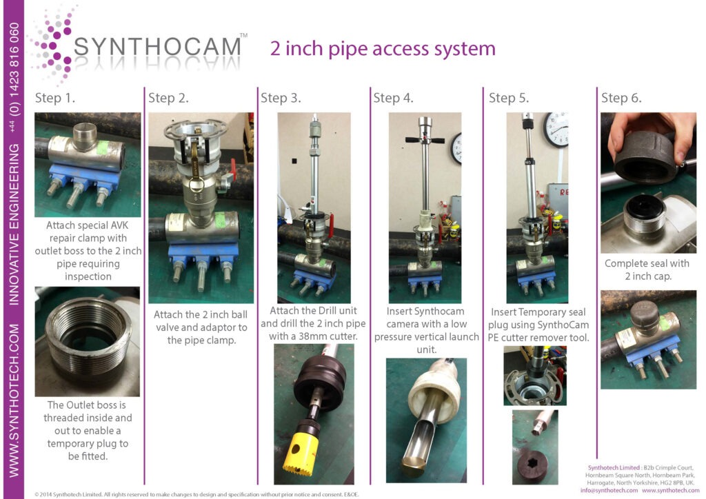 Using A 2-inch Metallic Insertion System To Inspect Small Steel Pipes ...